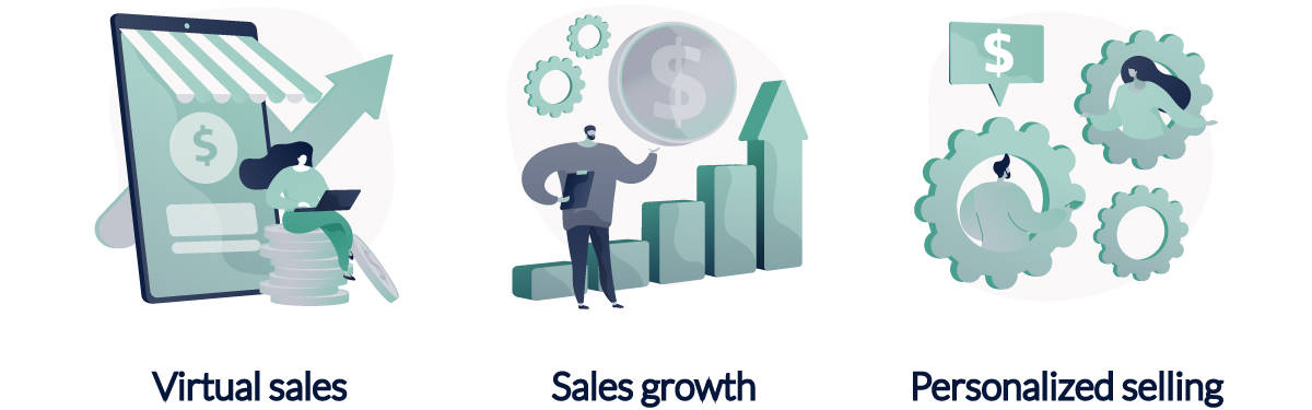 Sales Accelerator Program: Winning in the New Era of Selling